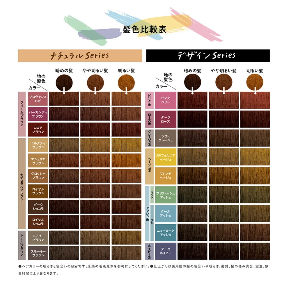 Liese Color Chart